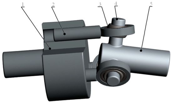 An Analysis of the Kinematics and Dynamics Performance of a New Type of ...