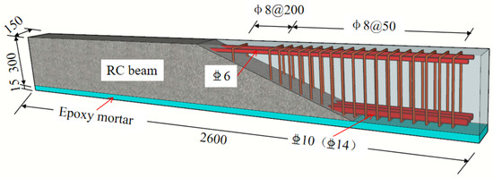 Flexural Performance of Reinforced Concrete Beams Strengthened with a ...