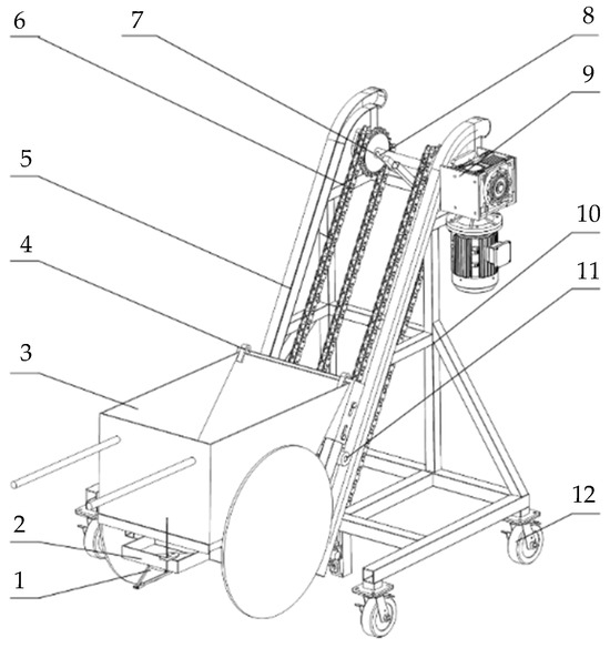 Design and Test of Automatic Feeding Device for Substrate Filling