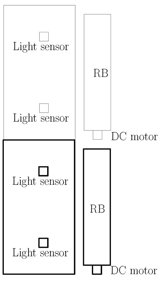 Automatic Control of a Sunlight Reflector Board for Achieving the ...