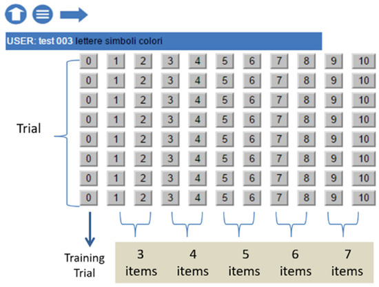Applied Sciences | Free Full-Text | STM-Suite, an Online Platform for ...