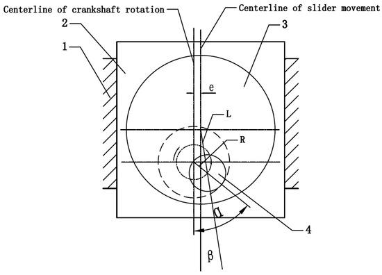 Research And Simulation Analysis Of Fuzzy Intelligent Control System Algorithm For A Servo