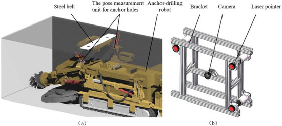 Monocular-Vision-Based Method for Locating the Center of Anchor Holes ...