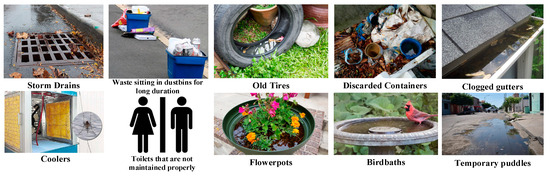 Revolutionizing Urban Pest Management with Sensor Fusion and Precision ...