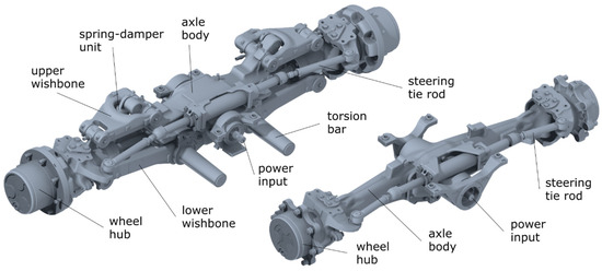 Multi-Body Model of Agricultural Tractor for Vibration Transmission ...