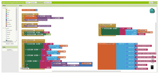 Evaluating Usability and Accessibility of Visual Programming Tools for ...
