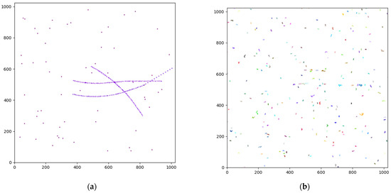 Multi-Dimensional Fuzzy Clustering-Based Trajectory Initialization Algorithm for Infrared Weak ...