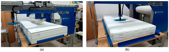 Investigating the Impact of Long-Term Use on Mattress Firmness and ...