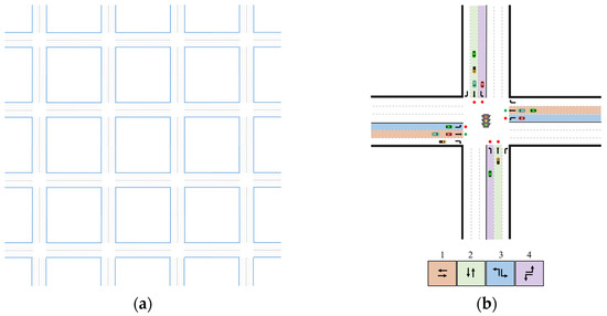 Adaptive Traffic Signal Control Method Based on Offline Reinforcement ...