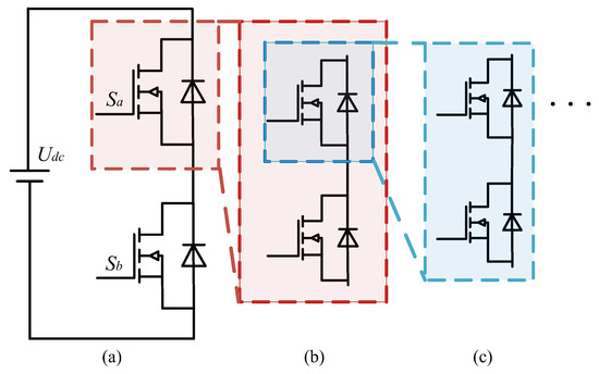 A Single-Input Multi-Output Inverter with Voltage Boosting for Multi ...