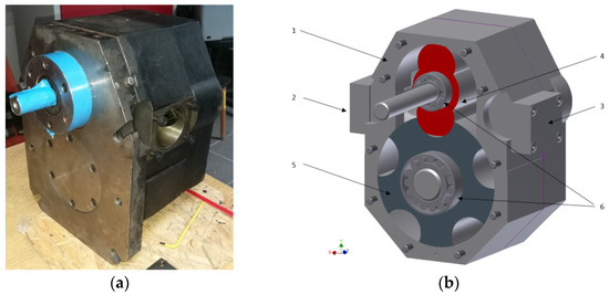 Similarity Model of a Rotary Lobe Expander Working with Various Fluids