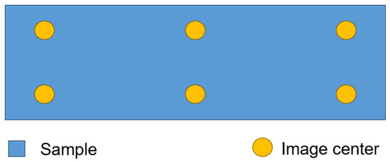 Knowledge Integration in Steel Microstructure Analysis Using Unsupervised Image Segmentation and ...