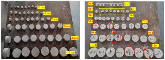 Shape Effect and Accuracy Analysis of Rock Tensile Strength Test