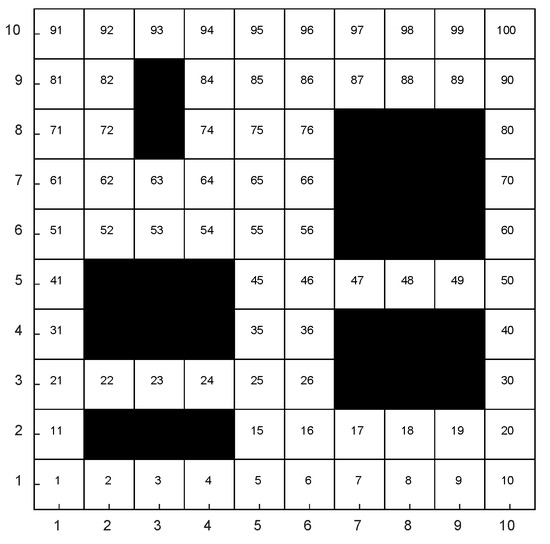 The Path Planning Of Mobile Robots Based On An Improved Genetic Algorithm