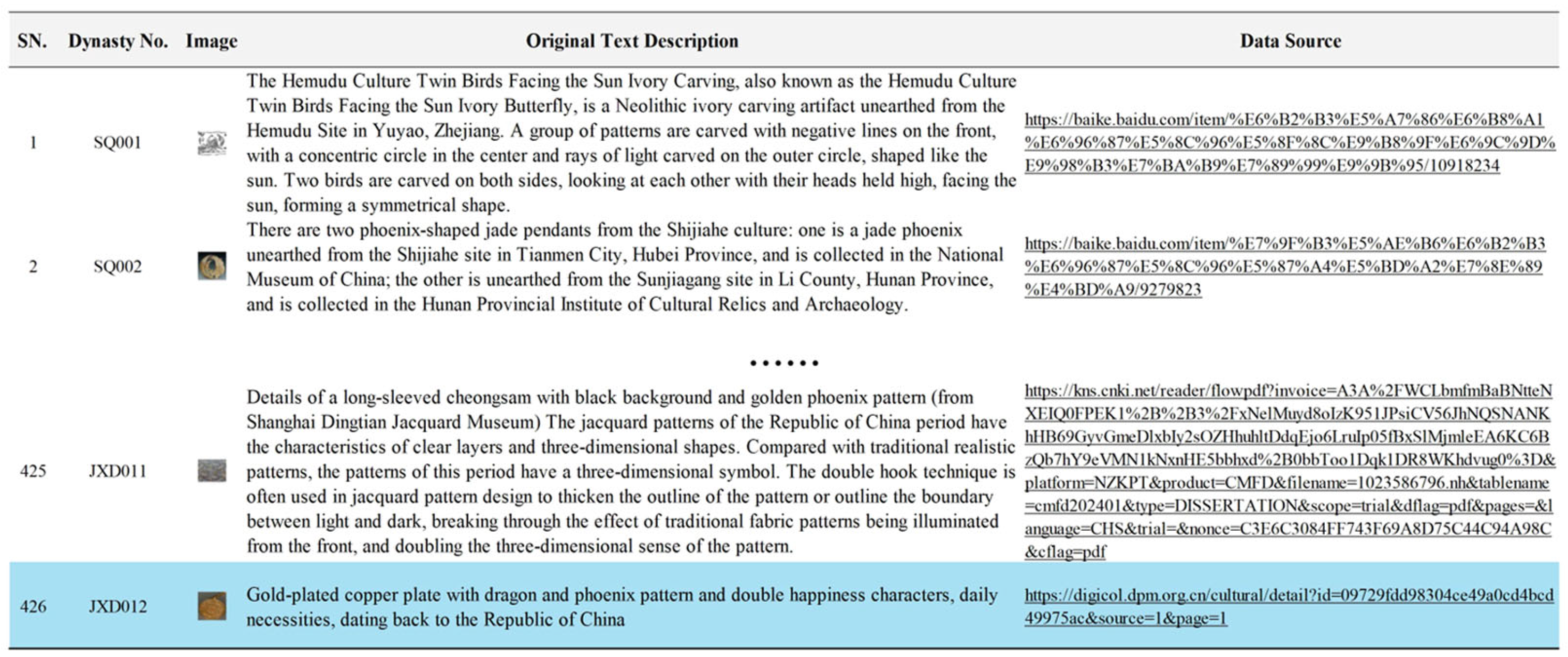 Cross-Platform Comparison of Generative Design Based on a Multi ...