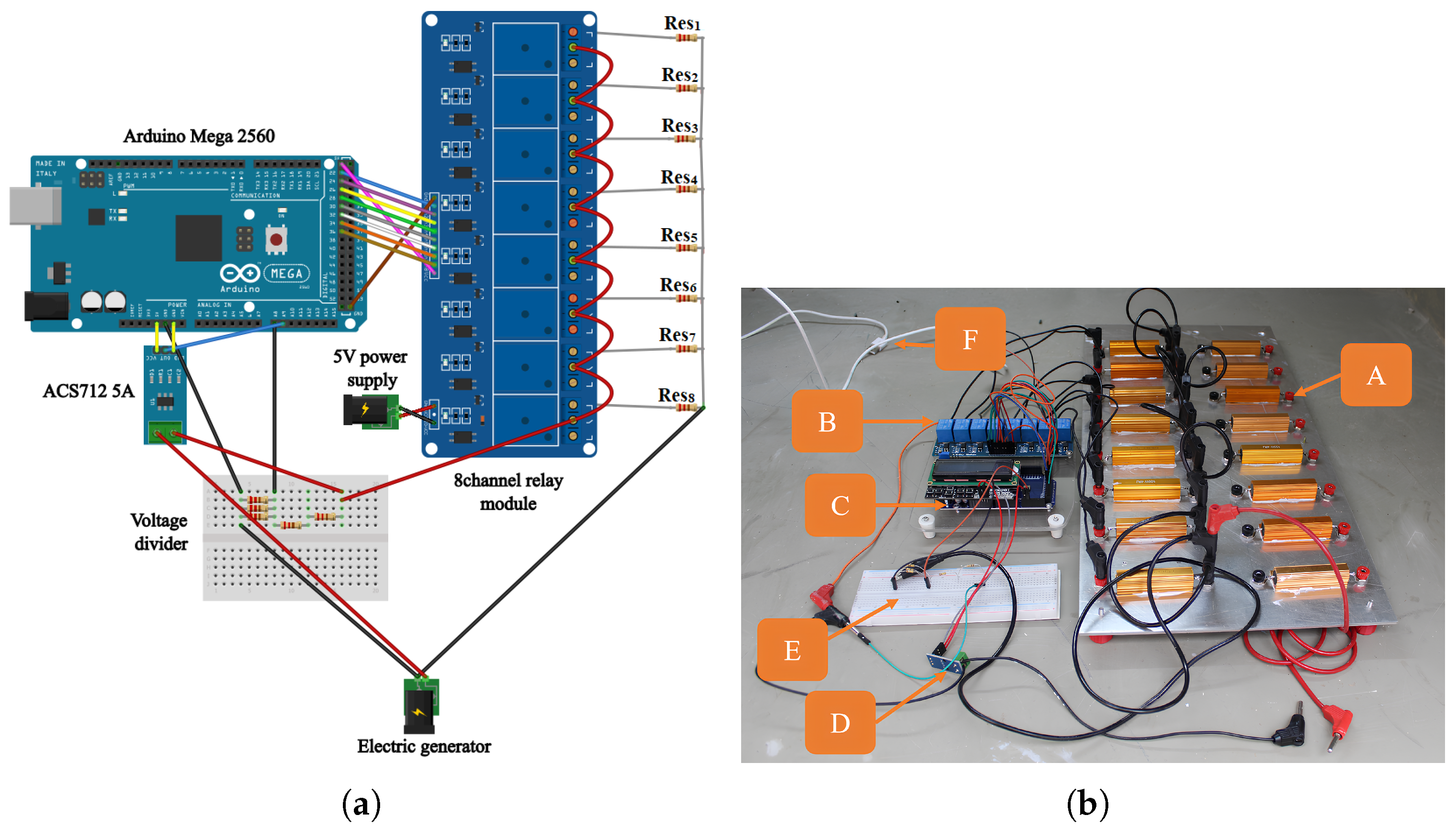 A Low-Cost Arduino-Based I–V Curve Tracer with Automated Load Switching for PV Panel ...
