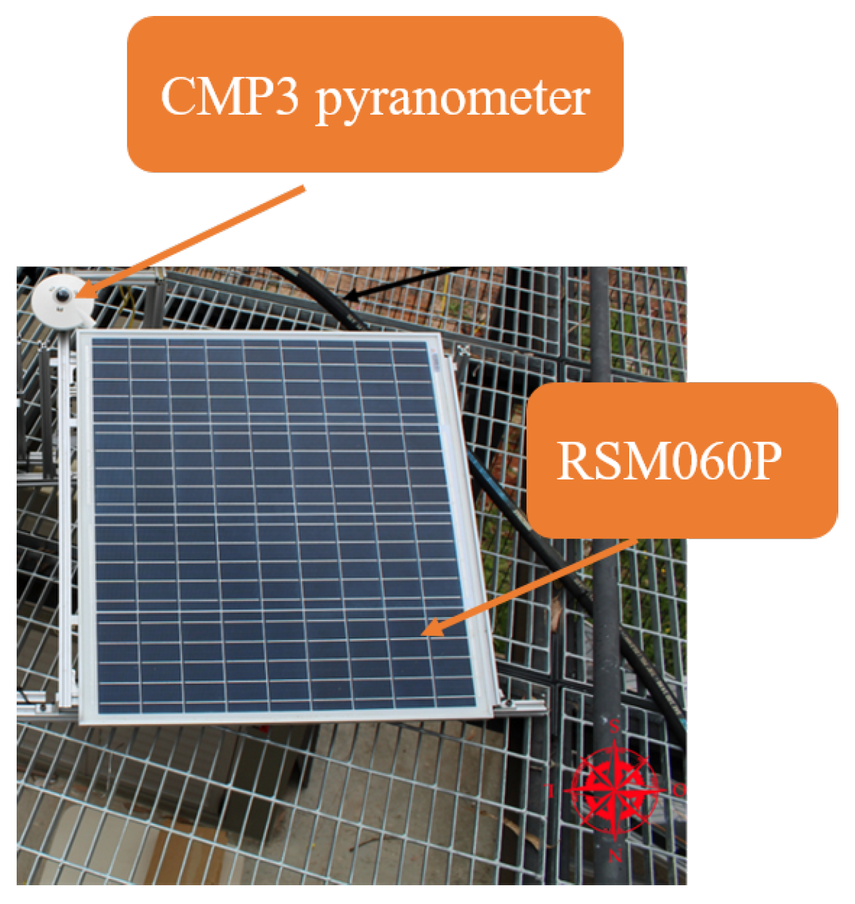 A Low-Cost Arduino-Based I–V Curve Tracer with Automated Load Switching for PV Panel ...