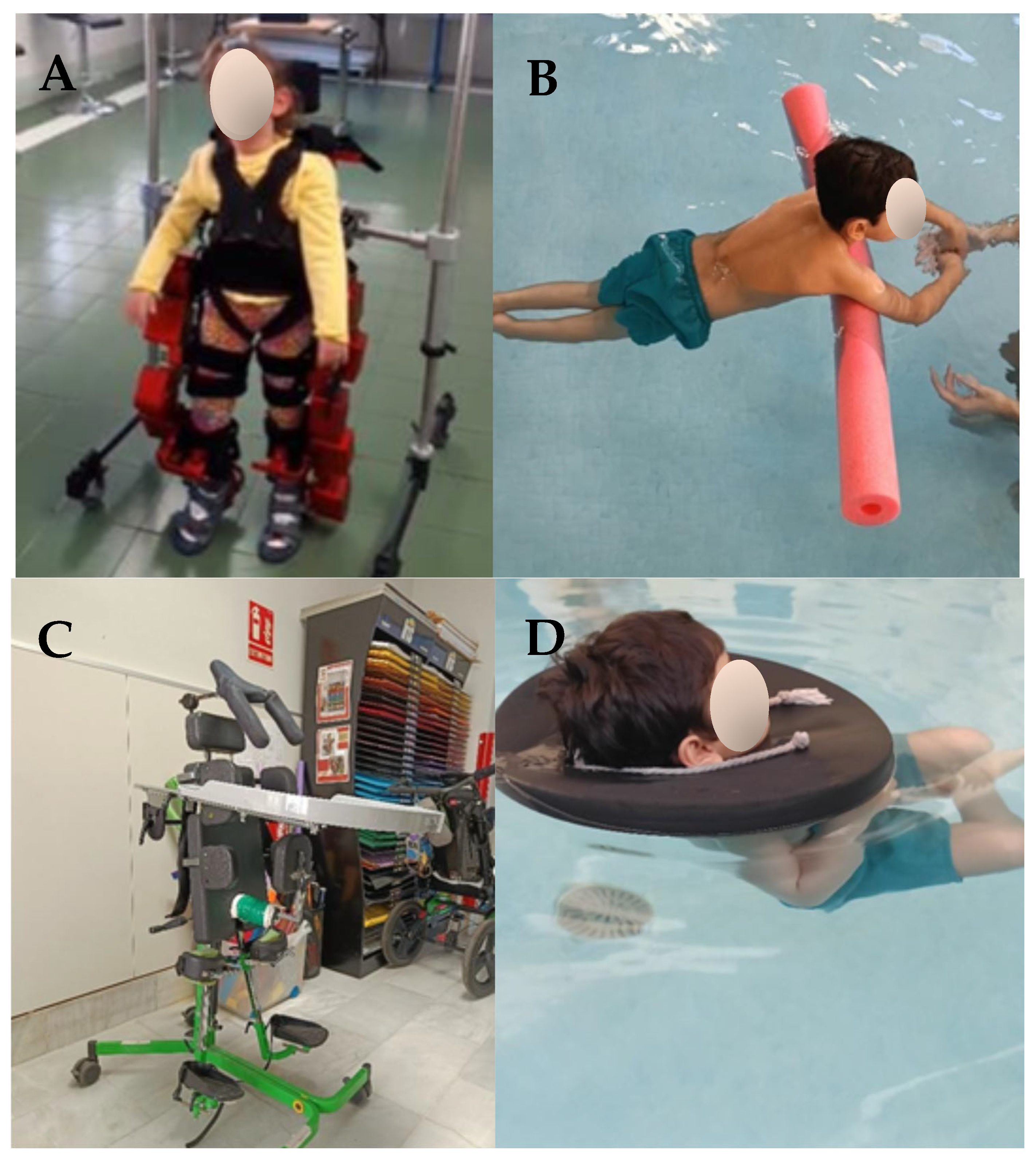 Effects of a Single Session of Robot-Assisted Gait Training vs. Aquatic Therapy, Immersion in ...