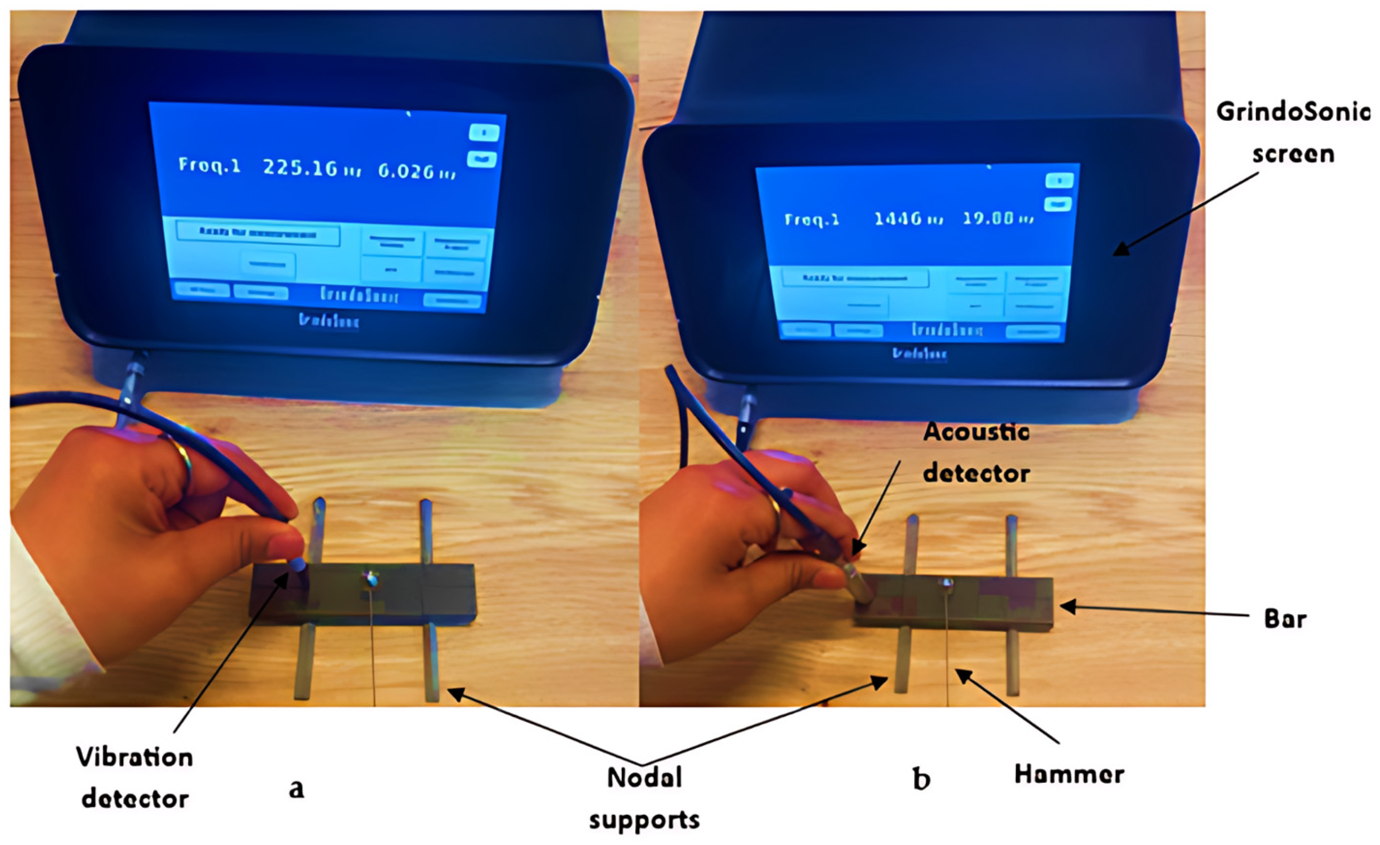 Characterization of Defects by Non-Destructive Impulse Excitation ...