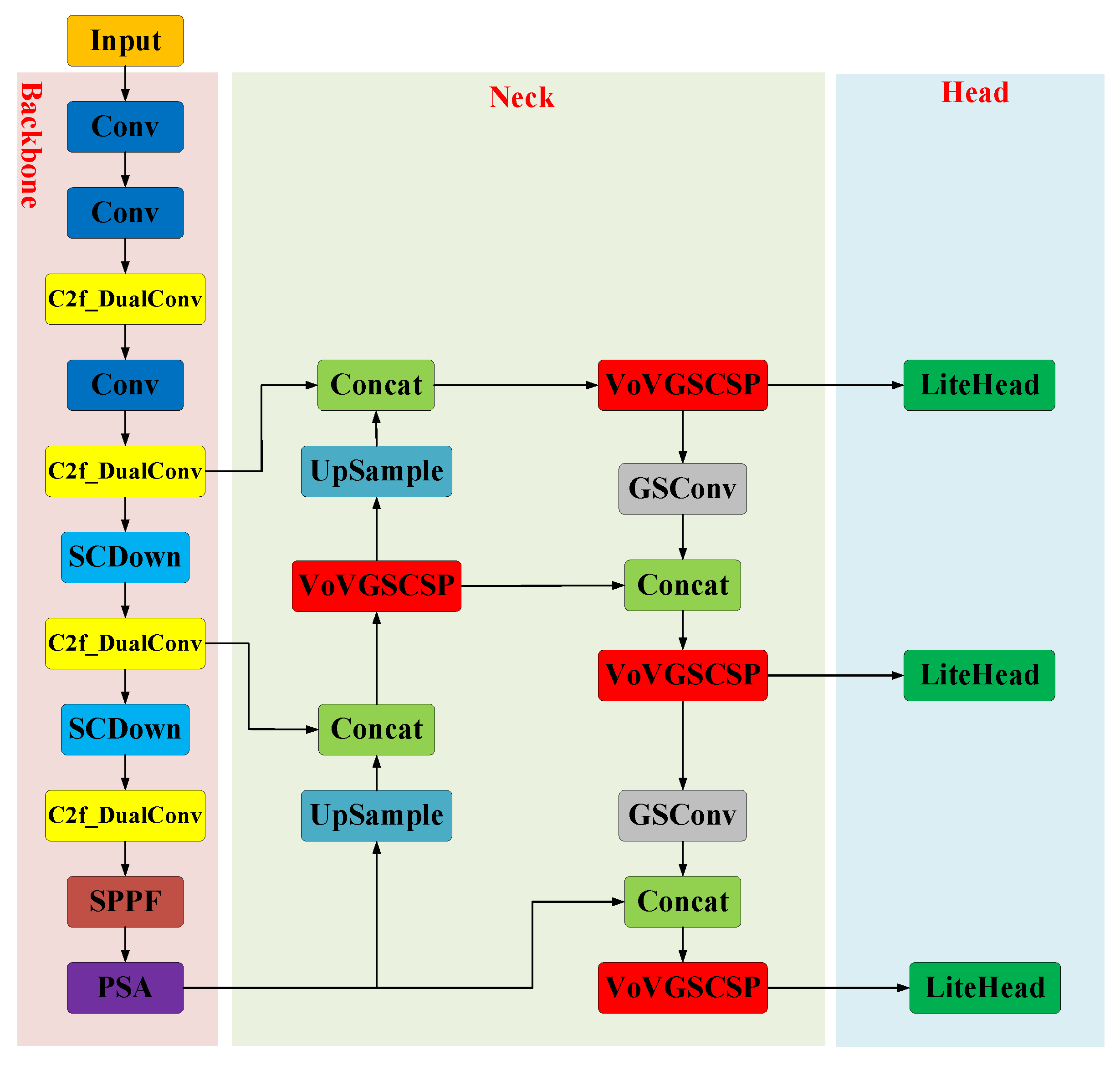 A Titanium Alloy Defect Detection Method Based on Optical–Acoustic ...