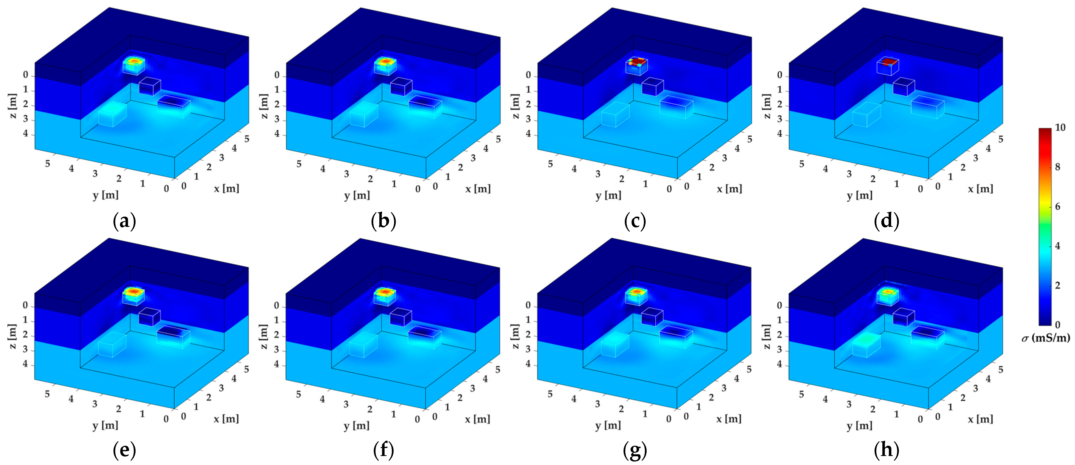 Three-Dimensional Imaging of High-Contrast Subsurface Anomalies ...