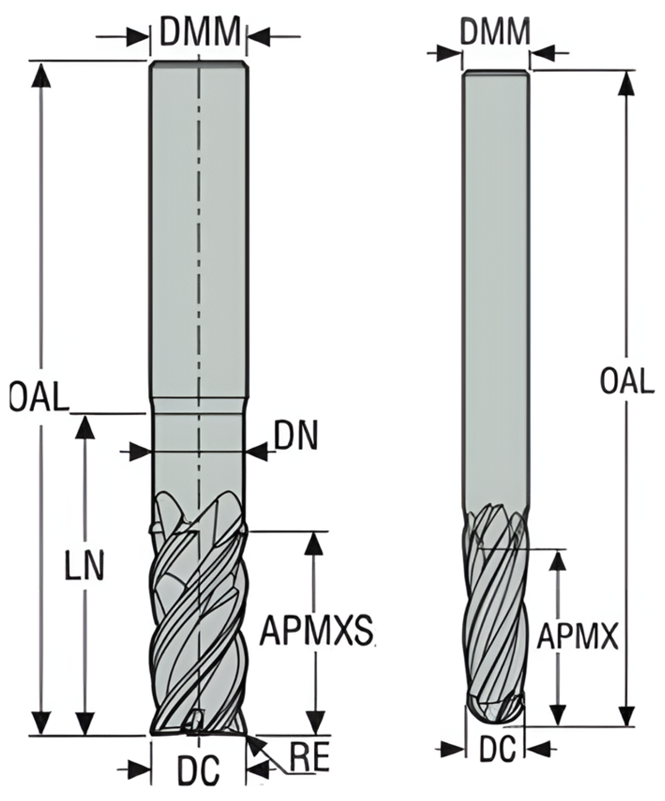 Comparison of the Wear of Toroidal and Spherical Cutters in Milling and ...