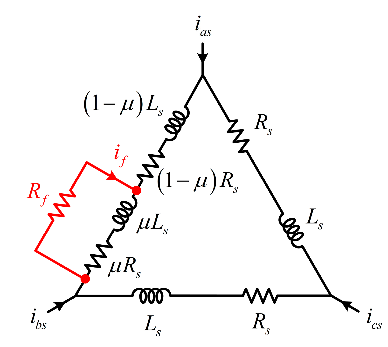Inter-Turn Fault Diagnosis of Induction Motors Based on Current Vector Pattern Analysis in ...