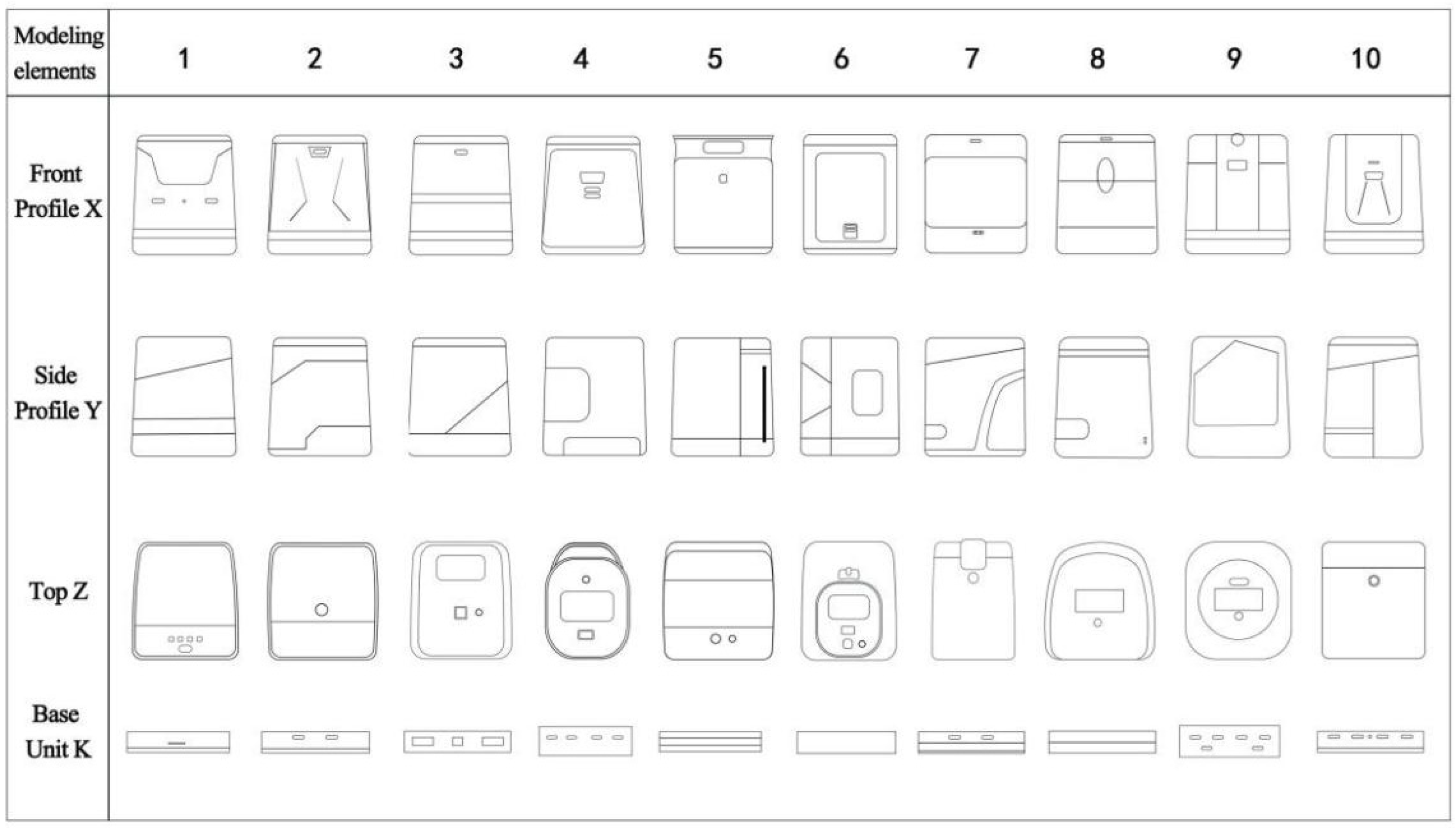 A Kansei-Oriented Morphological Design Method for Industrial Cleaning ...