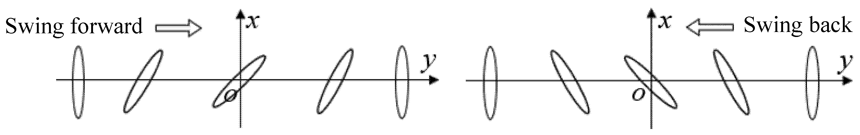 Numerical Simulation of Flapping Airfoil Aerodynamic Characteristics