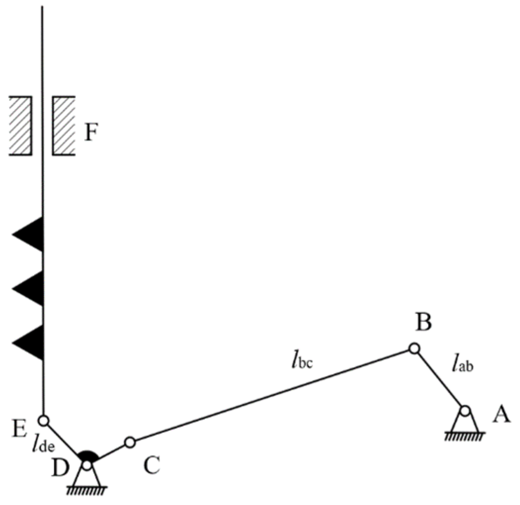 A Diagnostic Framework for Decoupling Multi-Source Vibrations in ...