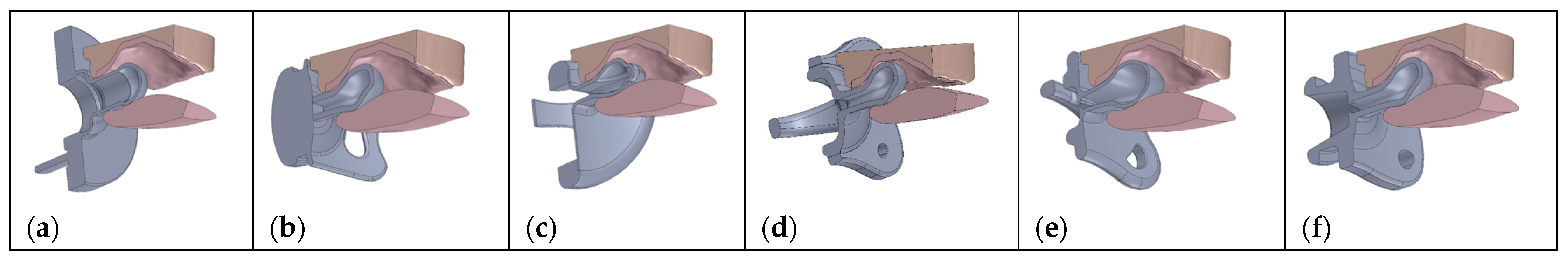 Biomechanical Analysis of Different Pacifiers and Their Effects on the ...