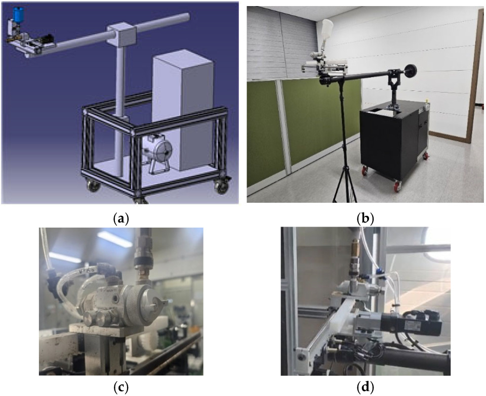 Optimization of Dust Spray Parameters for Simulated LiDAR Sensor ...