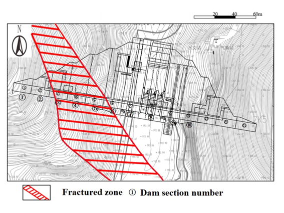 Influence of Dominant Structural Faces on Anti-Sliding Stability of ...