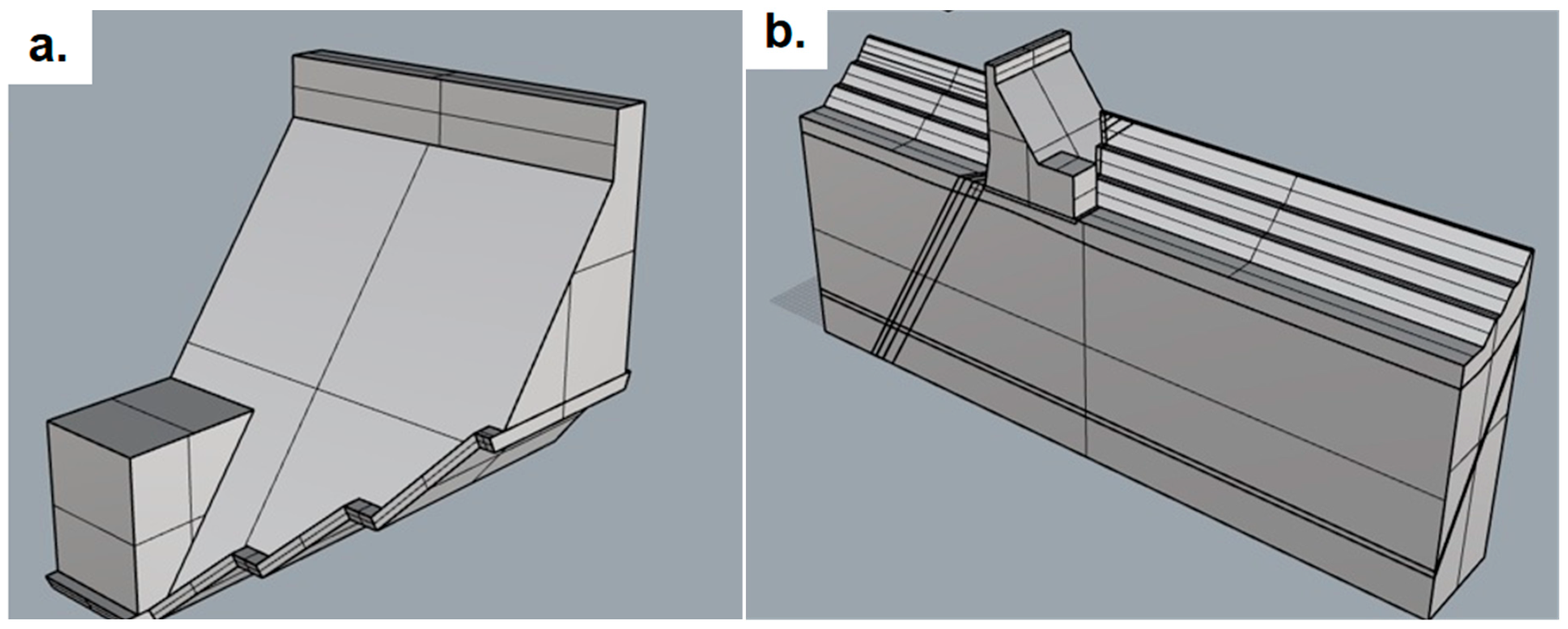 Influence of Dominant Structural Faces on Anti-Sliding Stability of ...
