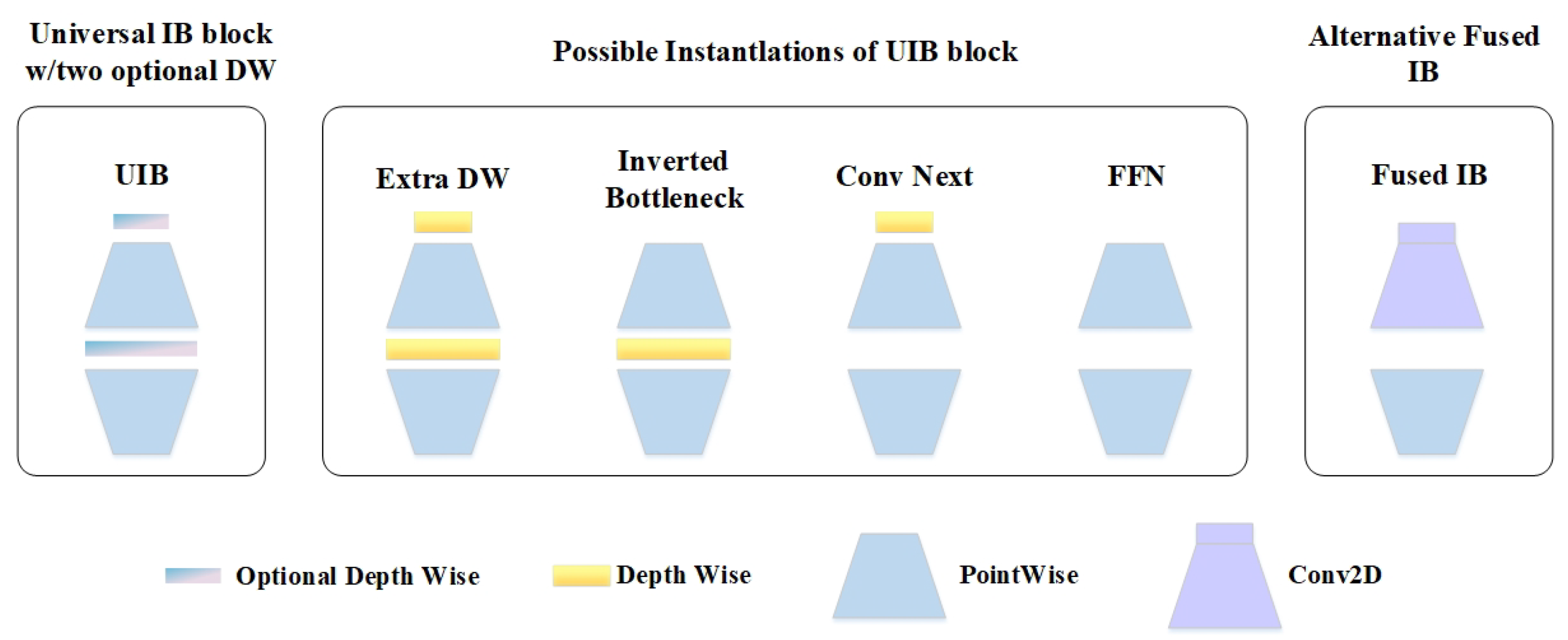 YSAG-VINS—A Robust Visual-Inertial Navigation System with Adaptive ...