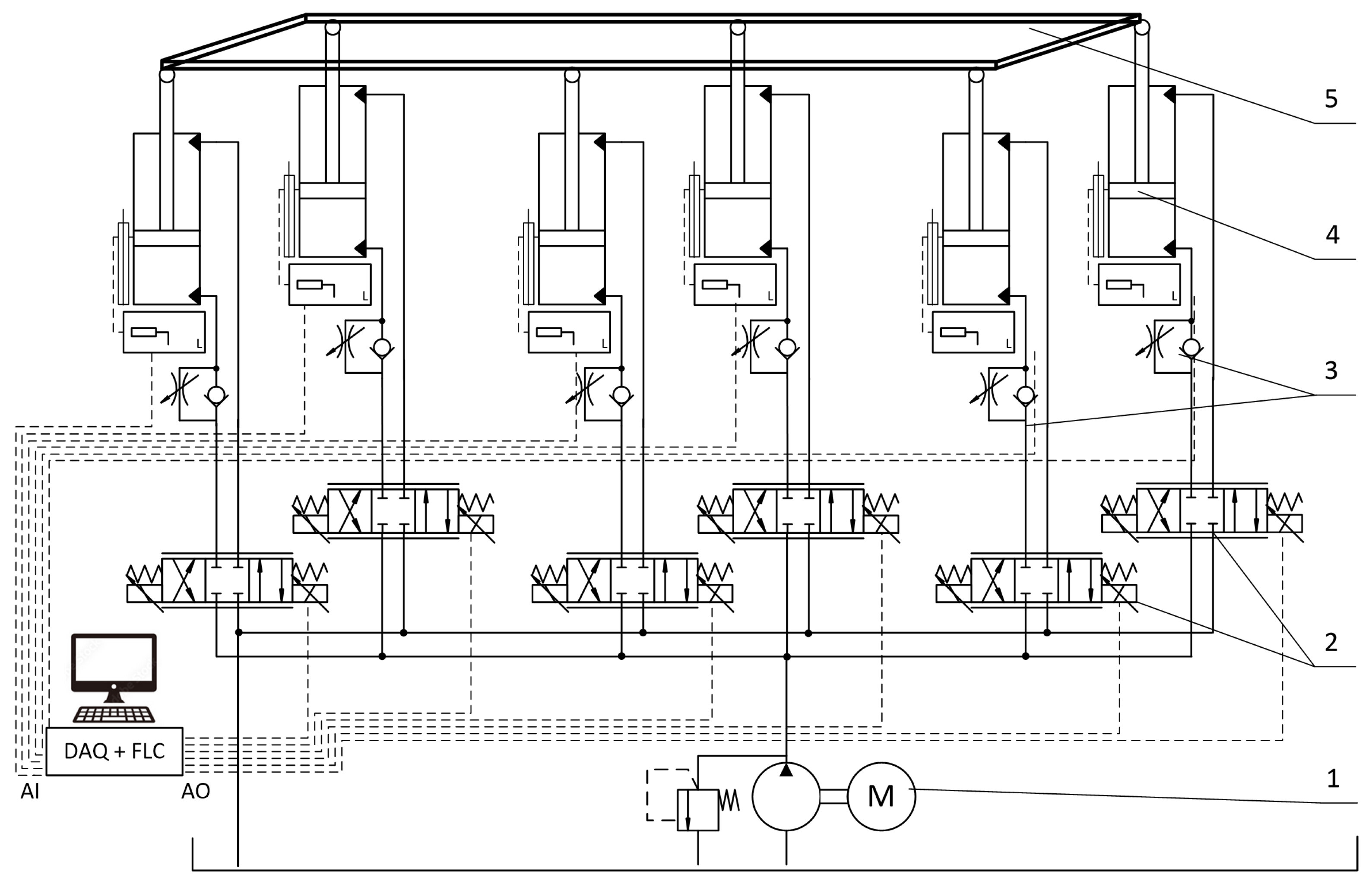 Modelling a Fuzzy Logic-Based Multiple-Actuator Hydraulic Lifting and ...