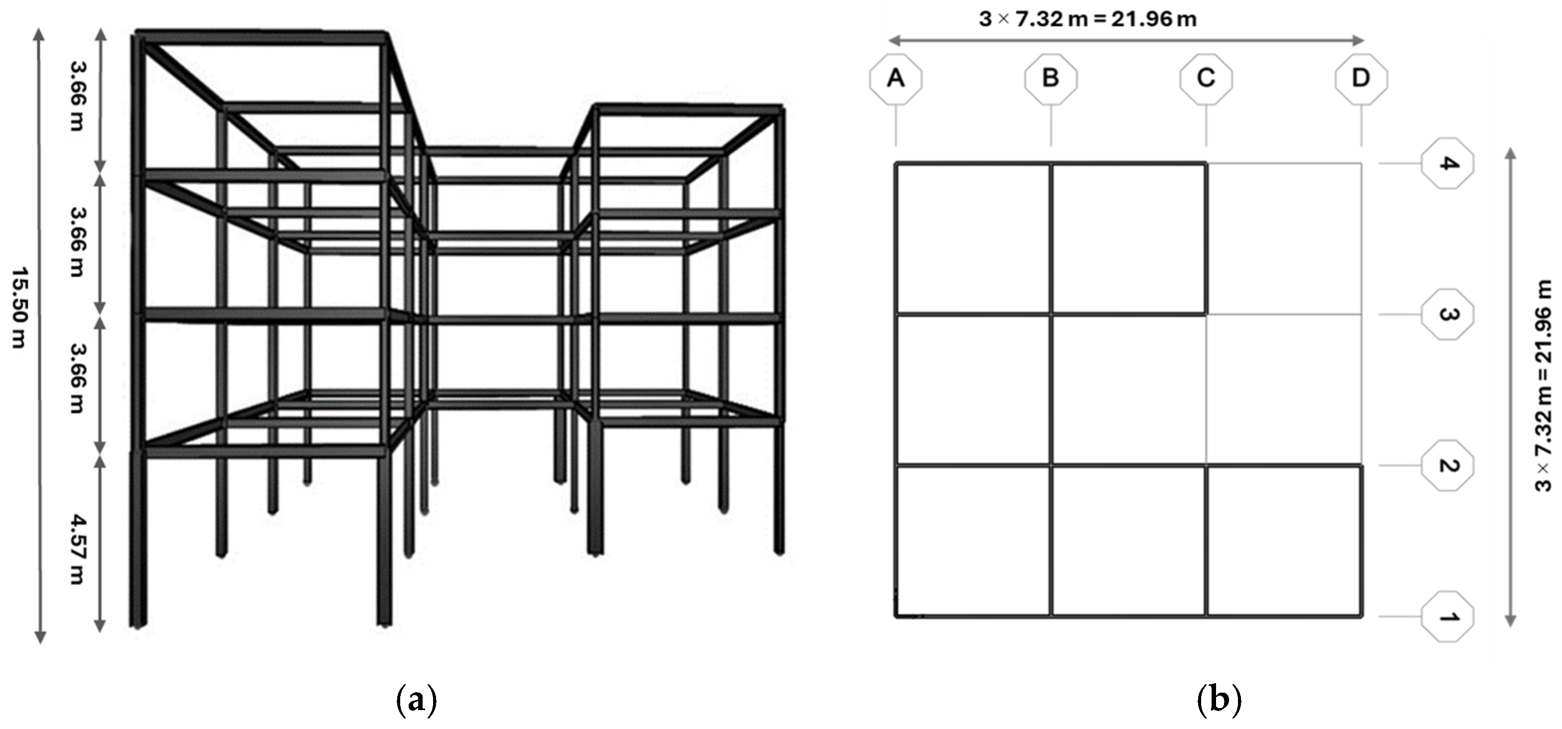 Soil Class Effects on the Optimum Design of Spatial Steel Frames Using ...