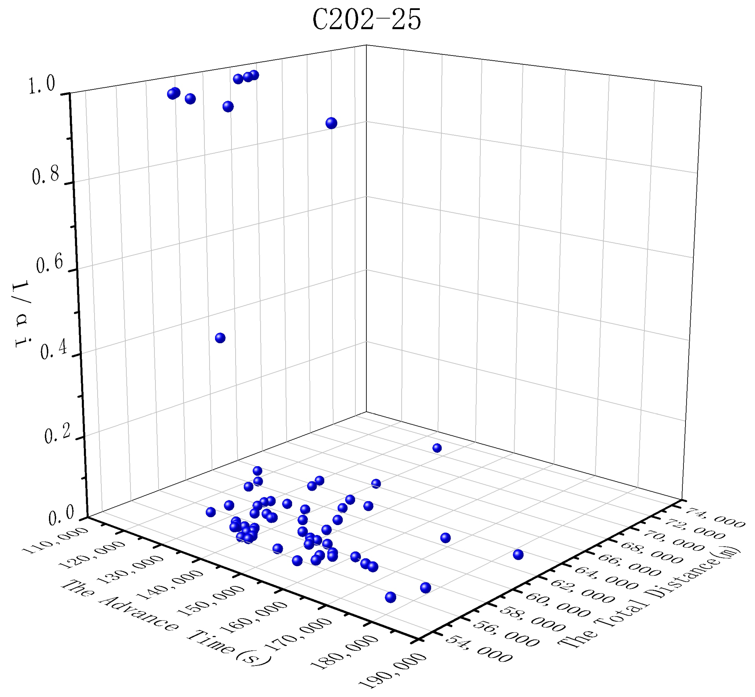 A Dynamic Multi-Objective Optimization Algorithm for AGV Routing in Assembly Workshops