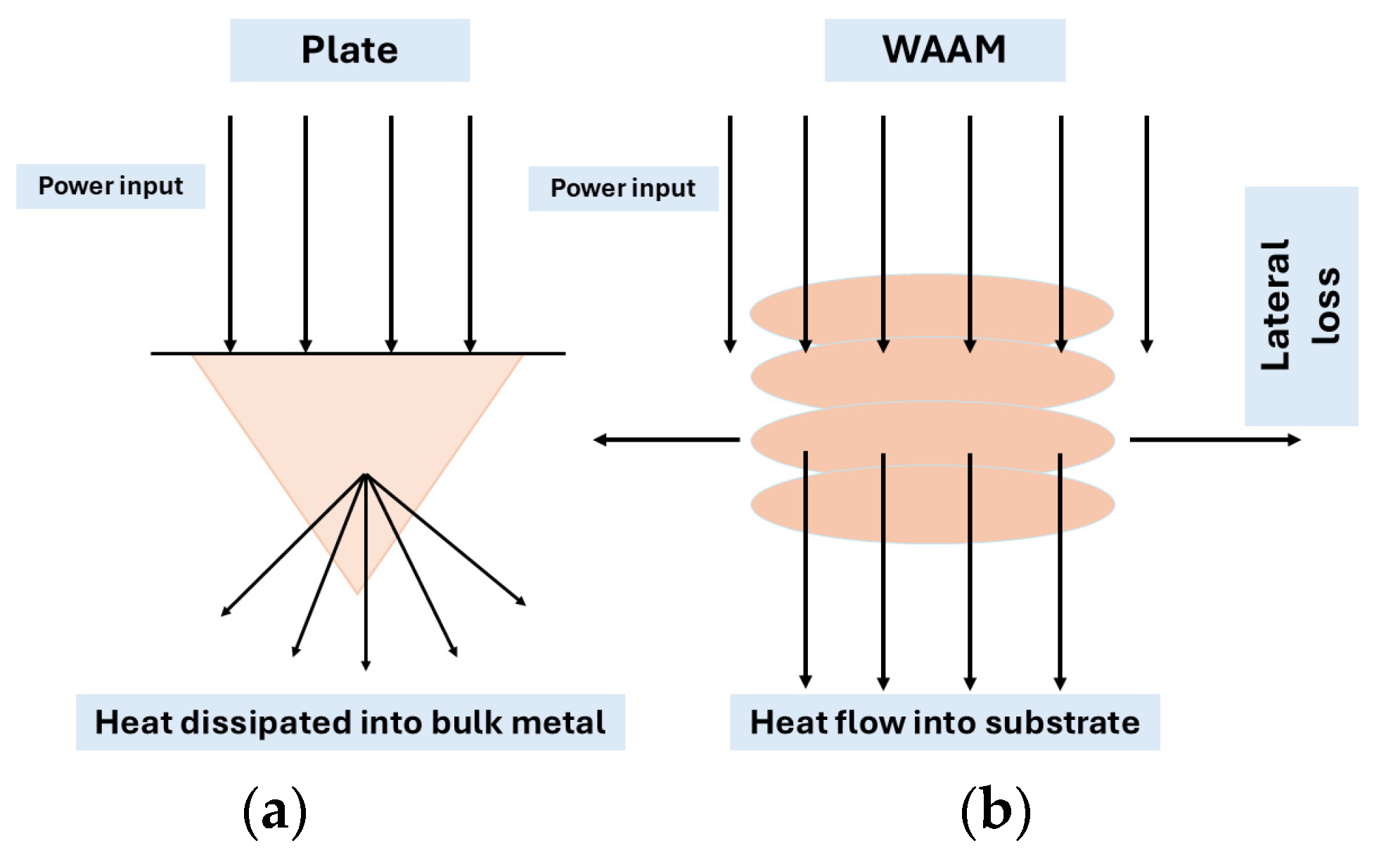 Implementing Phased Array Ultrasonic Testing and Lean Principles ...