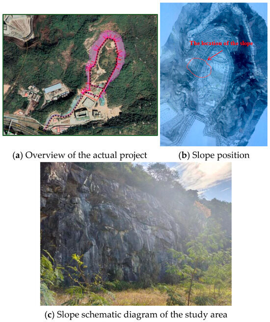 Research on Slope Excavation Stability Based on PSO-BP Reinforcement ...