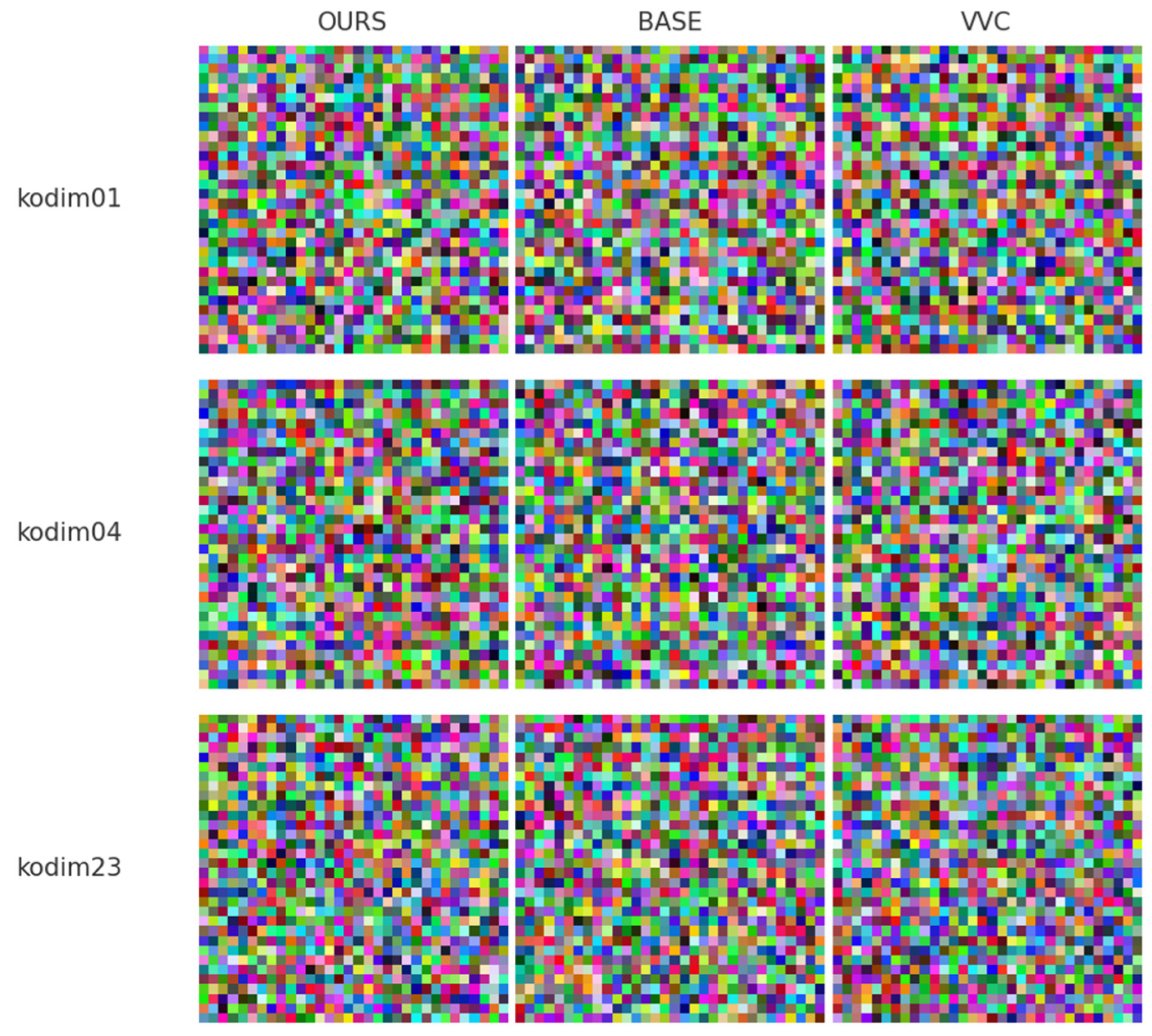 Improving Variable-Rate Learned Image Compression with Transformer ...