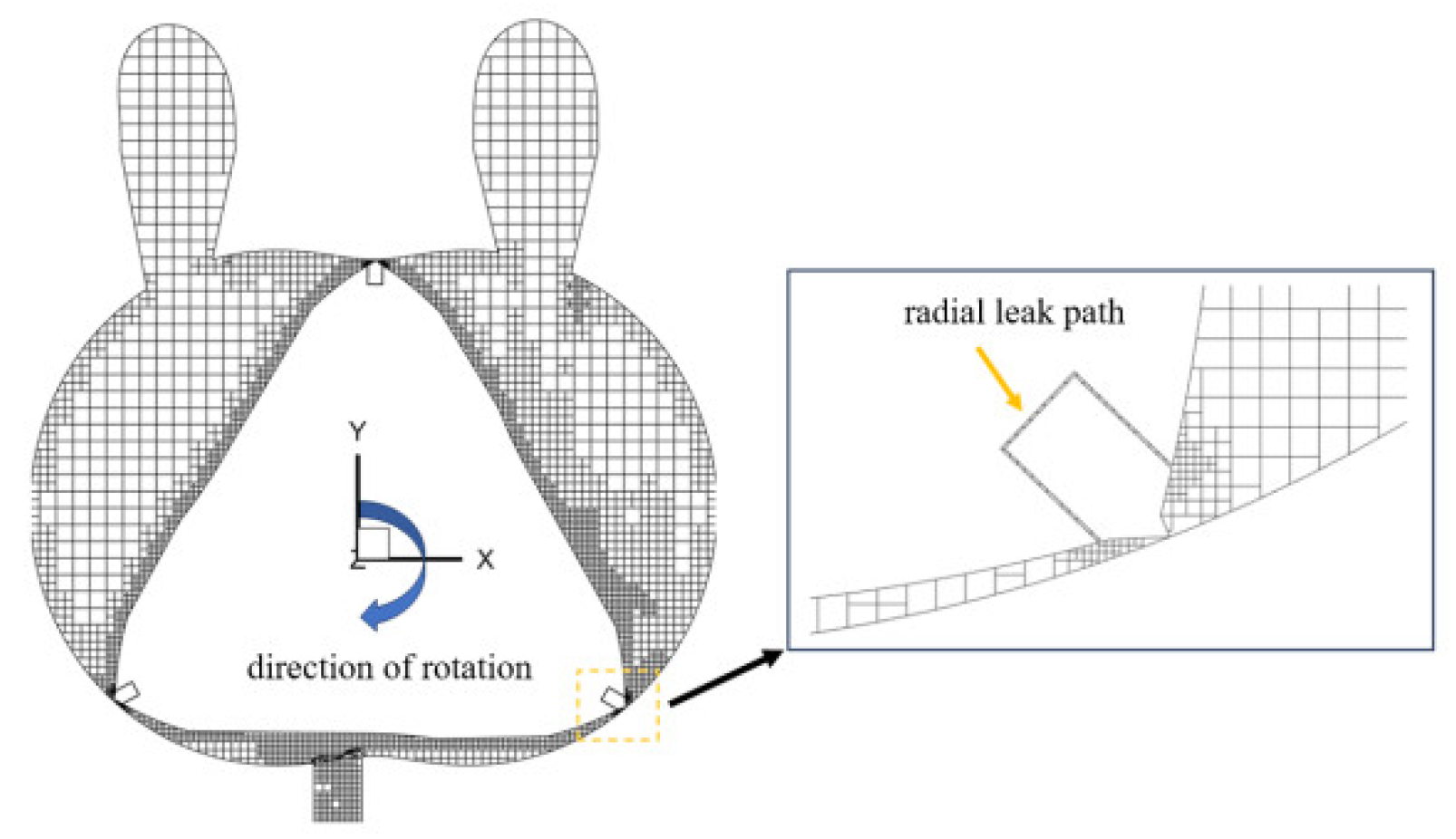 Effect of Radial Leakage on Combustion Characteristics in Rotary ...