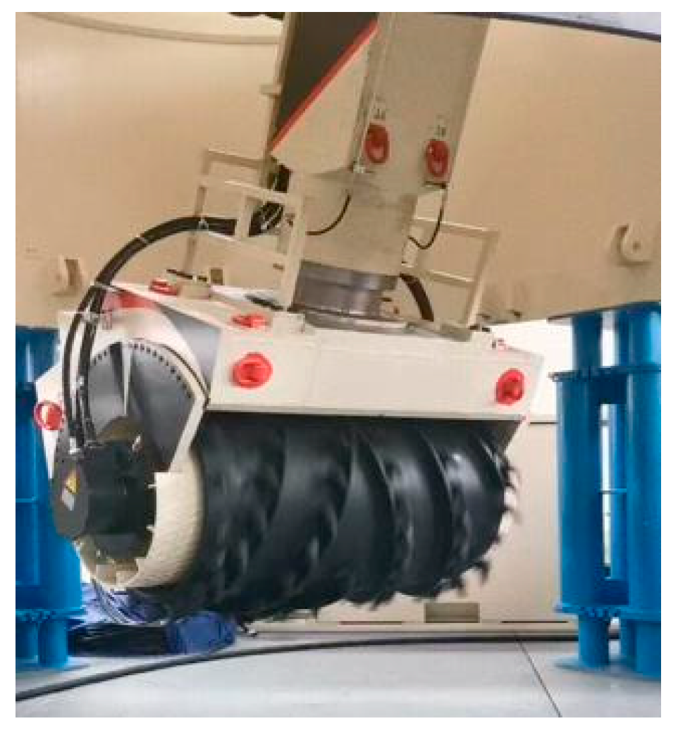 Synergistic Mechanisms and Operational Parameter Optimization of ...