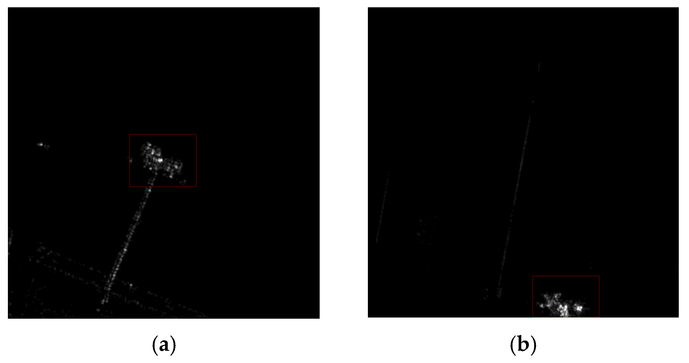 Deep Learning-Based SAR Target Recognition: A Dual-Perspective Survey ...