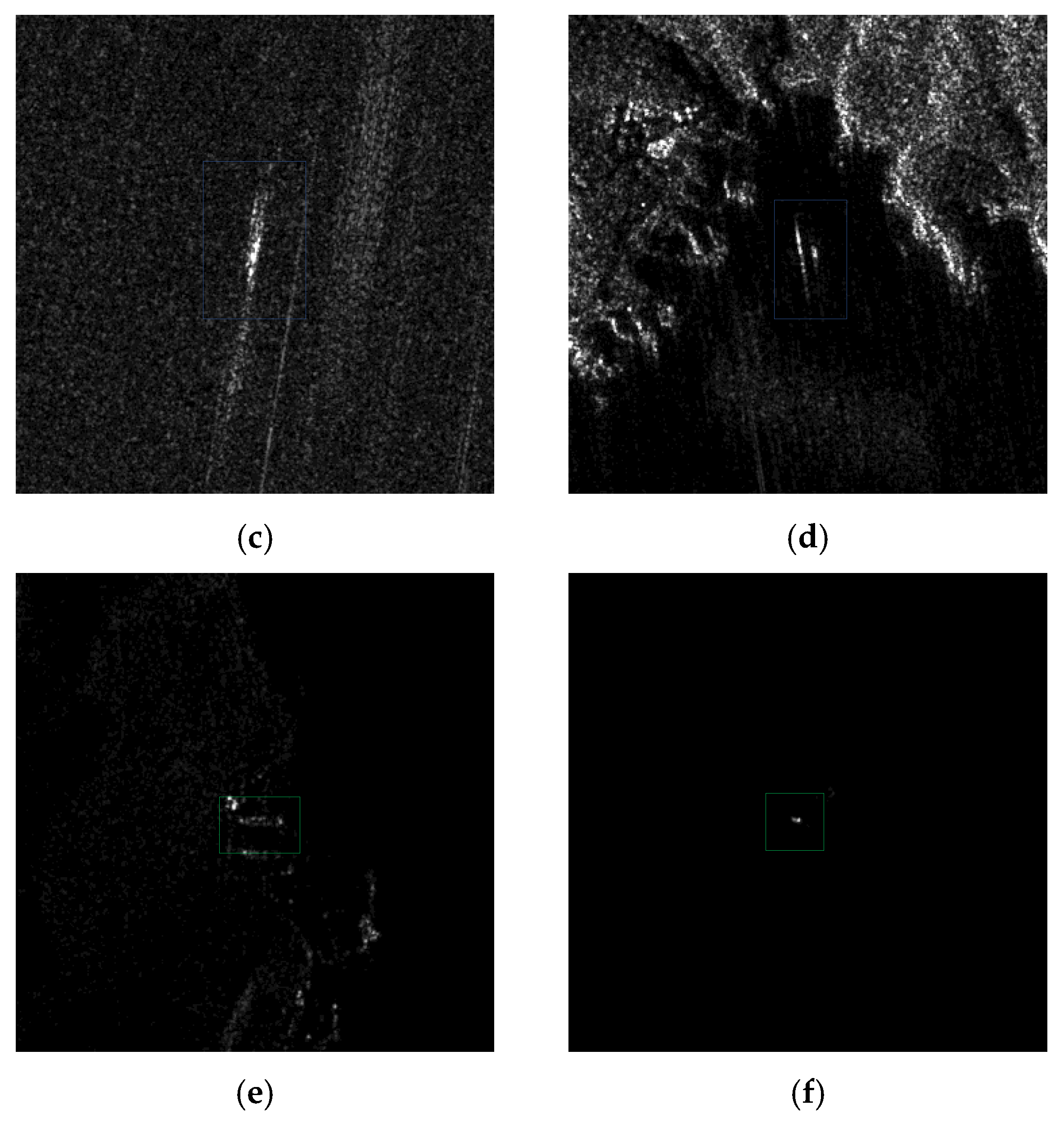 Deep Learning-Based SAR Target Recognition: A Dual-Perspective Survey ...