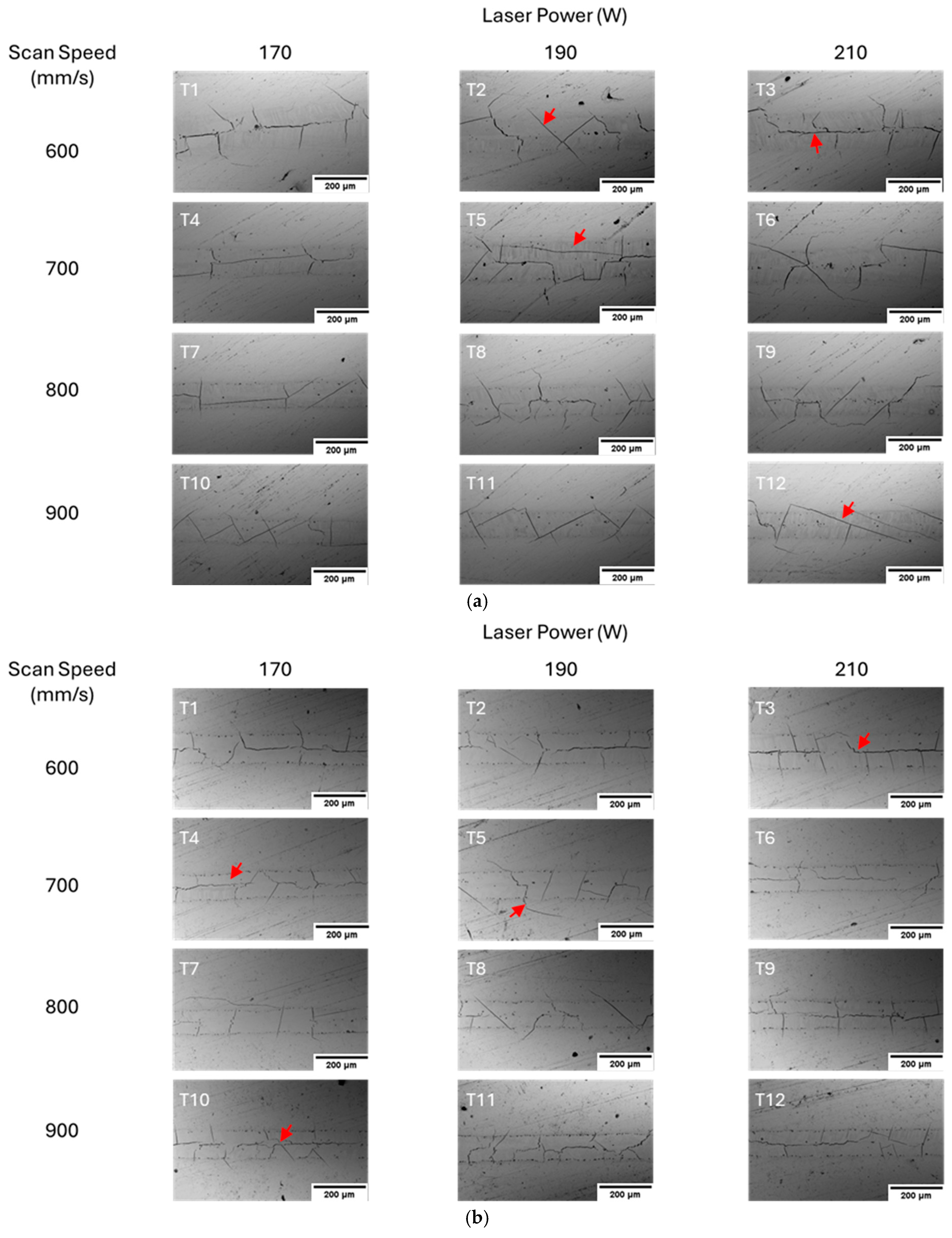 Additive Manufacturing of AlNiCo5 Hard Magnetic Alloy Through Laser ...