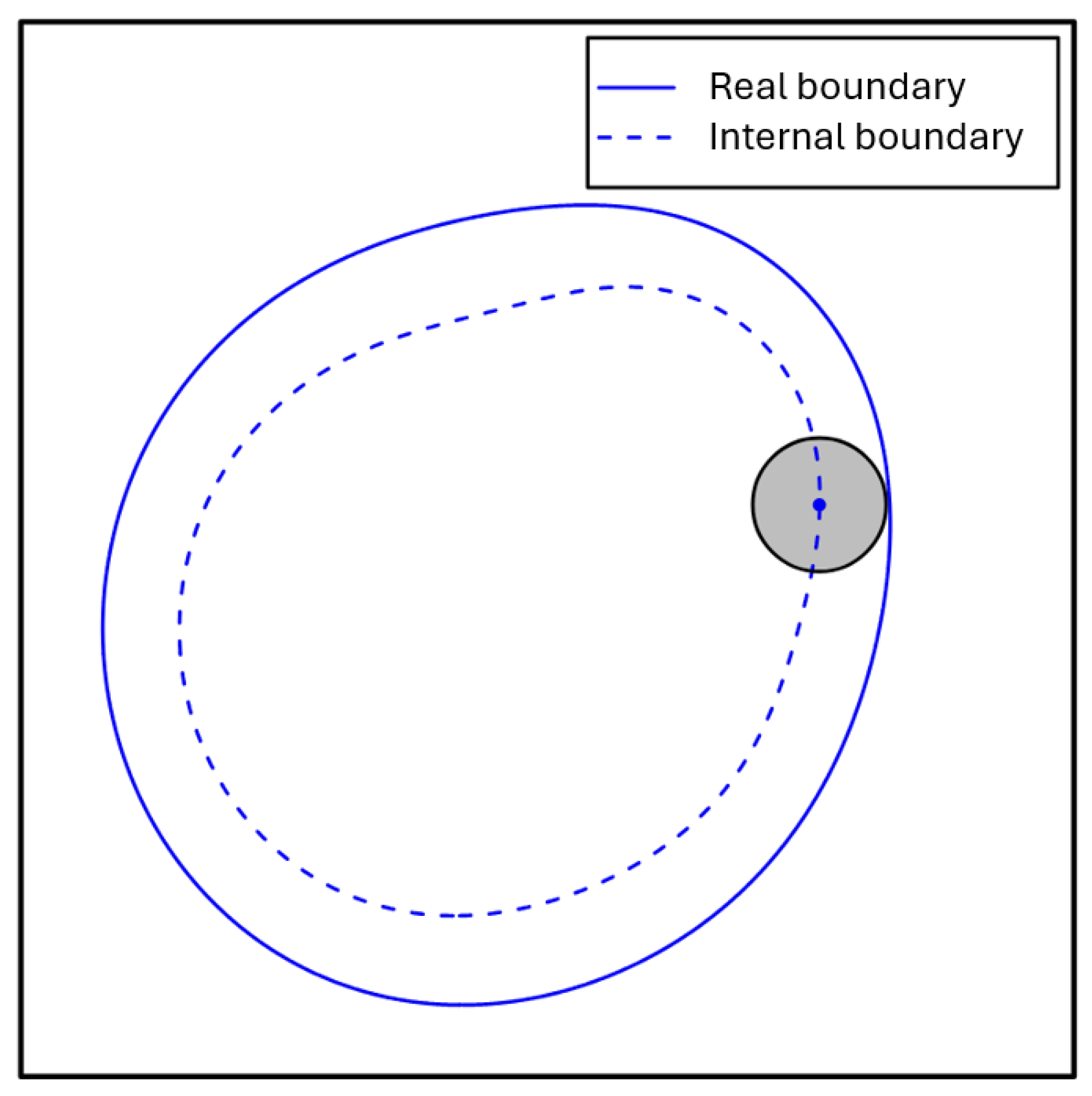 Improved Metaball Discrete Element Method with Robust Contact Algorithm ...
