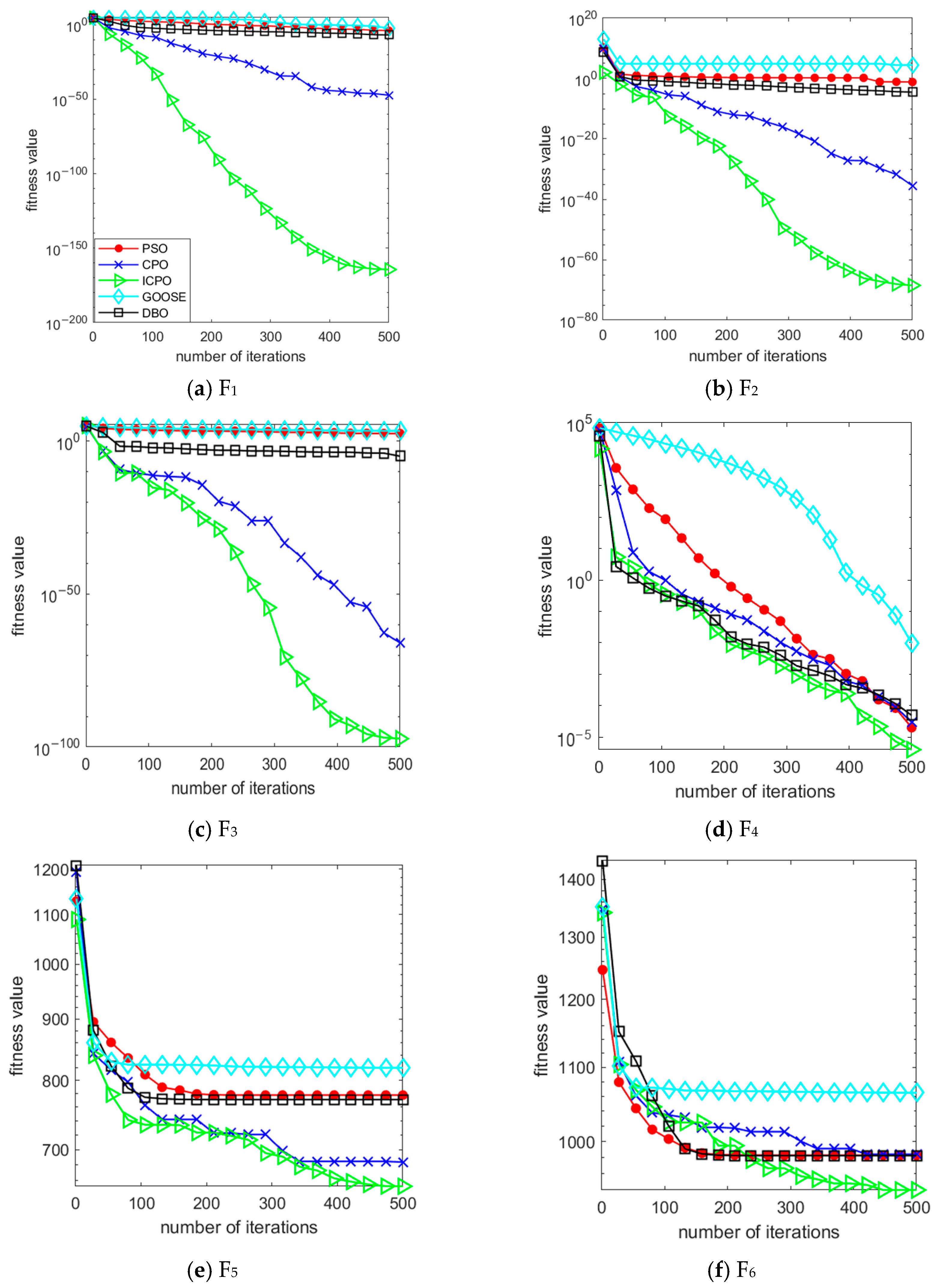 An Improved Crested Porcupine Optimizer for Path Planning of Mobile Robot