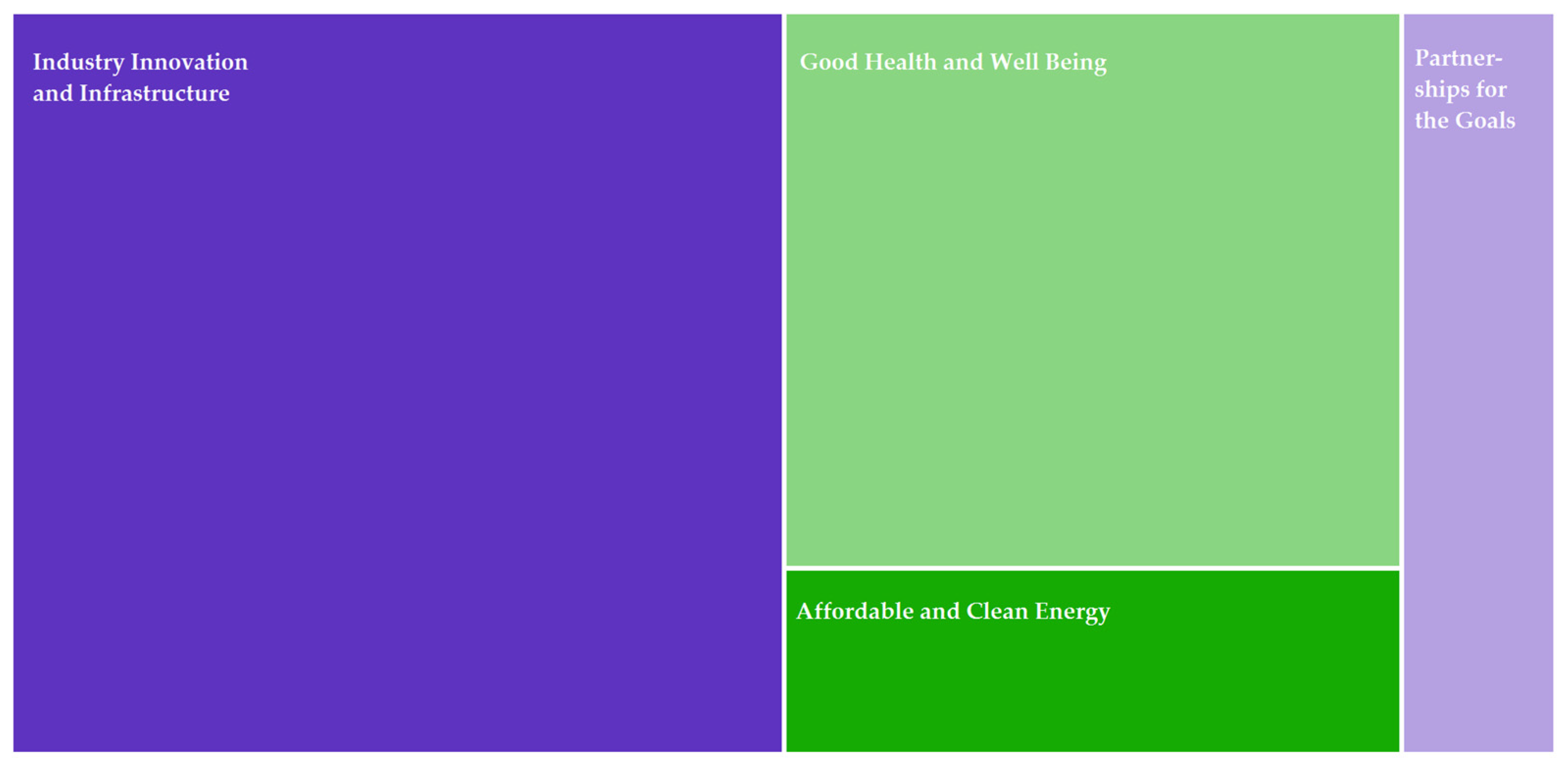 Natural Language Processing in Generating Industrial Documentation ...