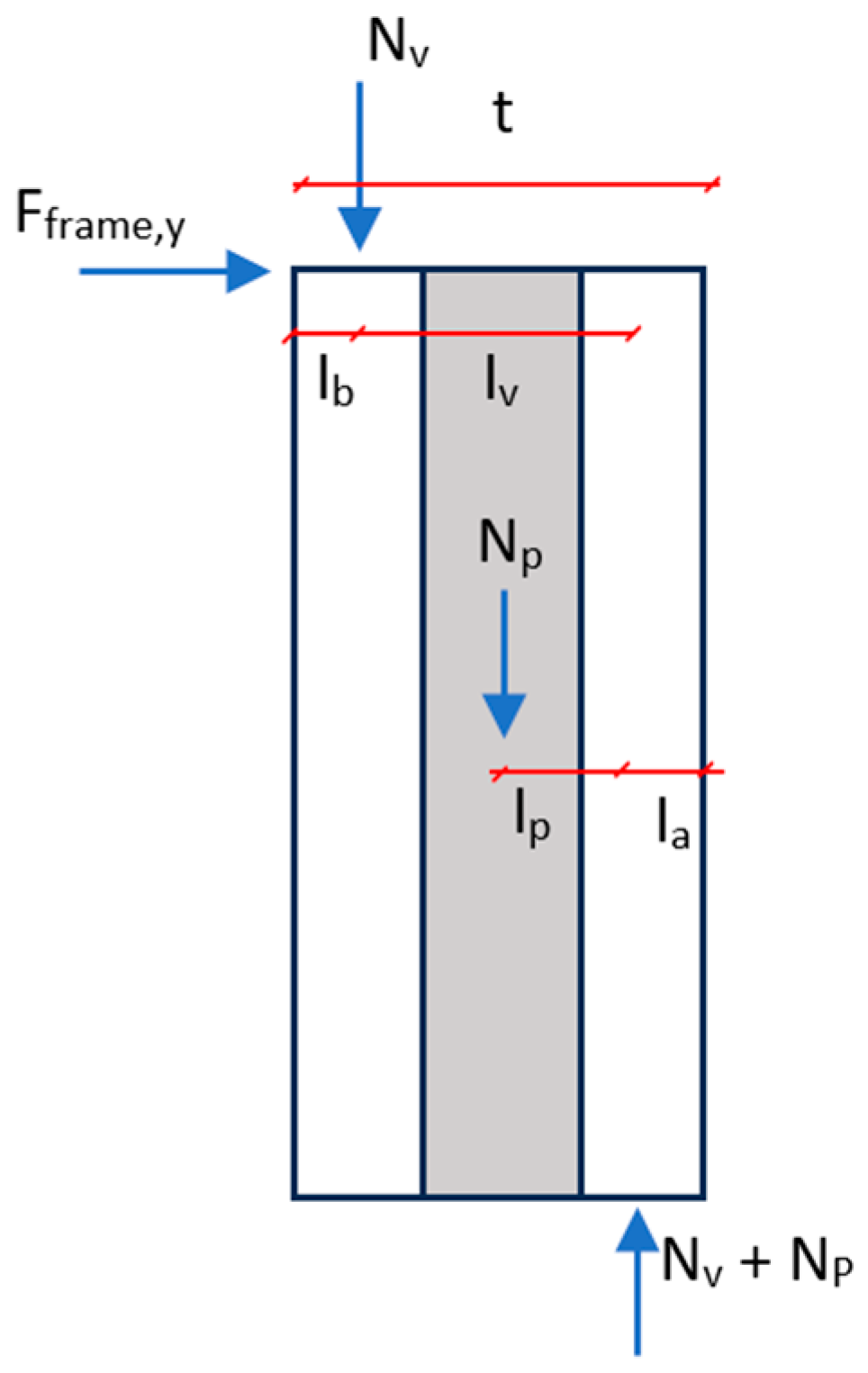 Optimizing Timber Roof Diaphragms for Seismic Damping in the Retrofit ...